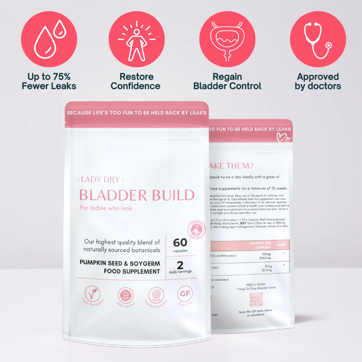 Bladder Build by LadyDry – WearLadyDry